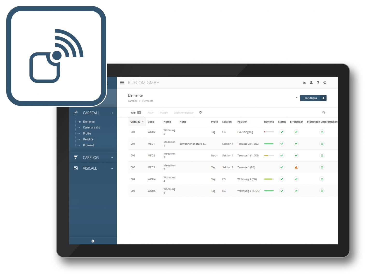 CareSuite – Rufcom GmbH